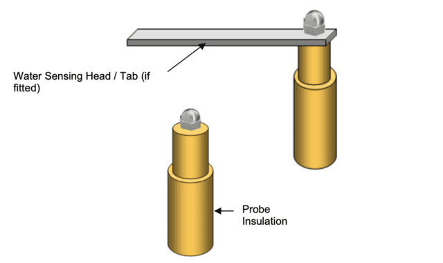 Proper Steam Autoclave Care and Feeding is Easy!